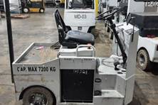 A wide selection of Motrec equipment with 51 in stock and available for ...