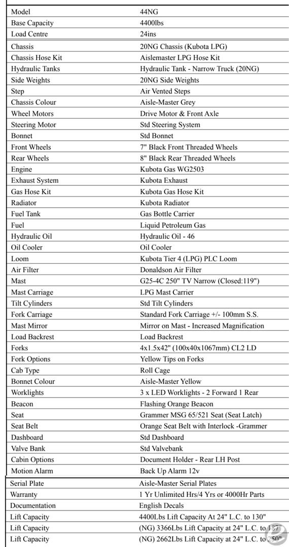 2020 LP Gas Aisle-Master Articulated 4 Wheel Sitdown - Gas/Electric ...