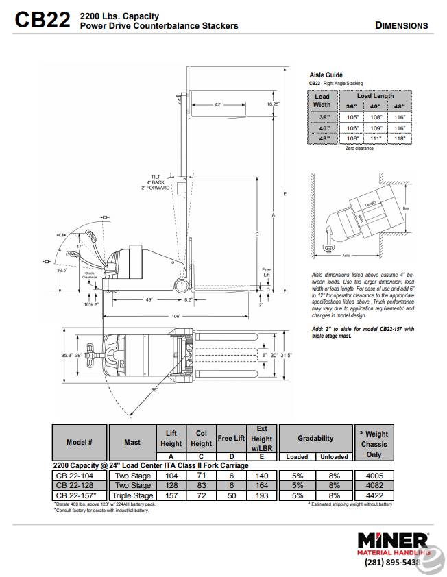 2022 Electric Big Joe CB22-128 Electric Walkie Counterbalanced Stacker