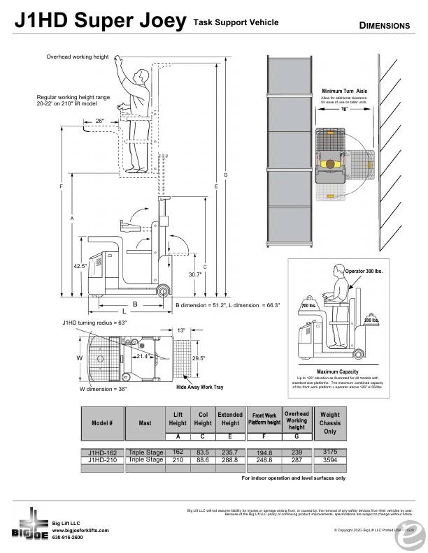 2024 Electric Big Joe Electric Order Picker | Eliftruck