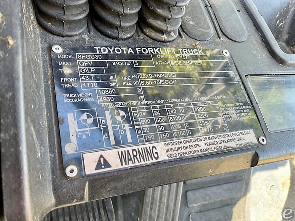 2018 Dual Fuel Toyota Sit Down Rider 8FGU30 - 123Forklift