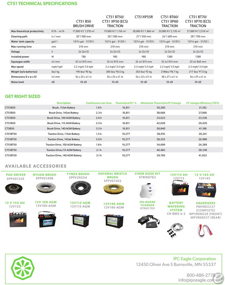 Electric IPC Eagle Walk Behind Scrubber | Eliftruck