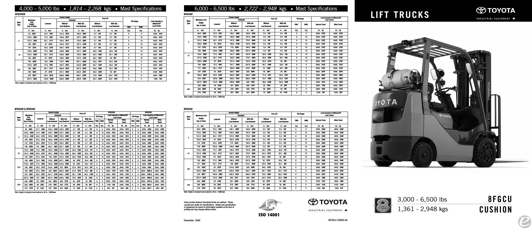 2014 LP Gas Toyota 8FGCU15 Cushion Tire 4 Wheel Sit Down (Indoor Warehouse)